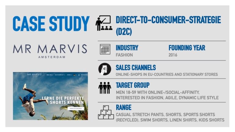 Case Study on MR MARVIS' D2C Strategy (English Version) - Media ...
